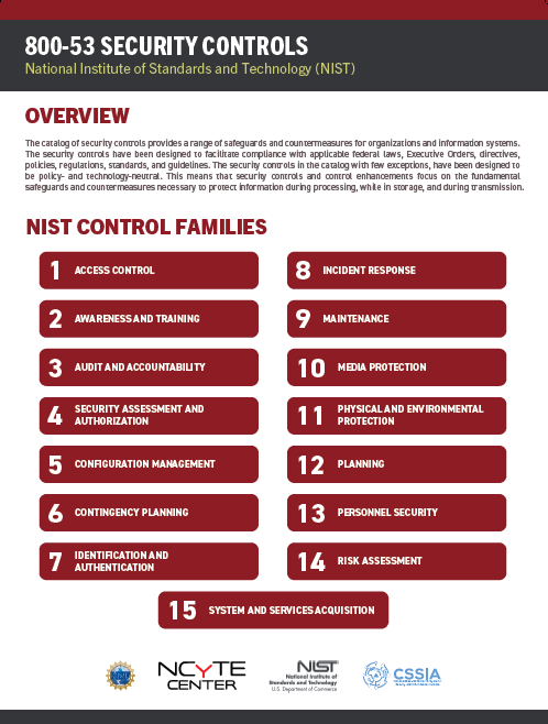 GRC Resources - CAE EPNC