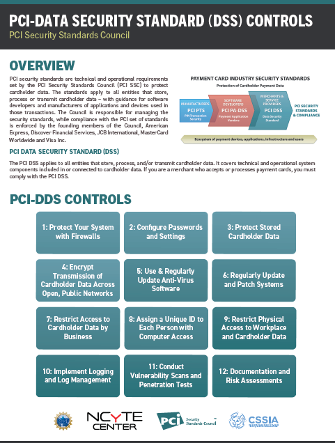 GRC Resources - CAE EPNC