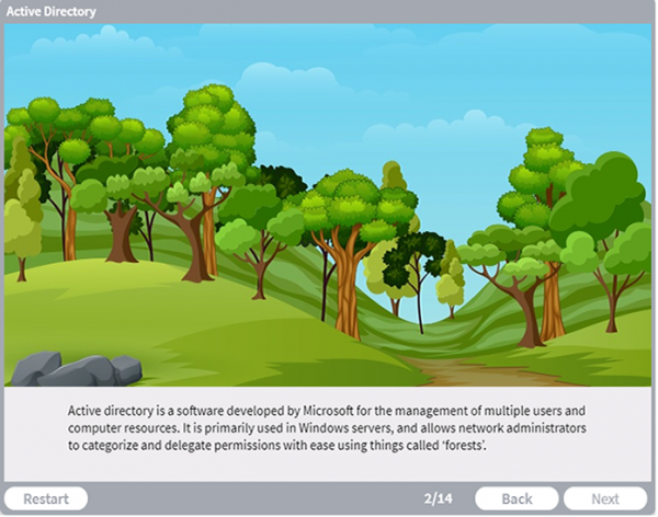 Interactives - CAE EPNC