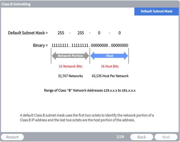 Interactives - CAE EPNC