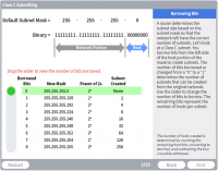 Interactives - CAE EPNC