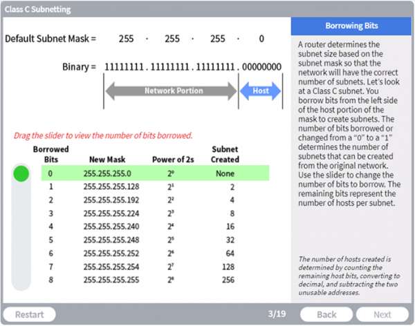 Interactives - CAE EPNC
